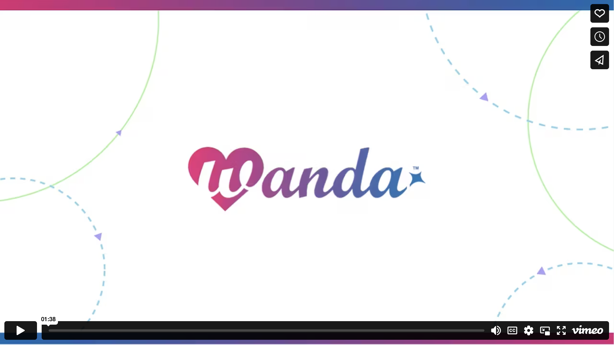 News & Events - Wanda - transportation for seniors in Phoenix, Tucson ...